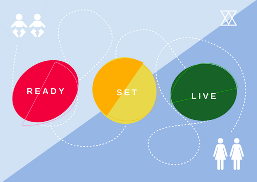 Ready, Set… Live! | Auckland Live